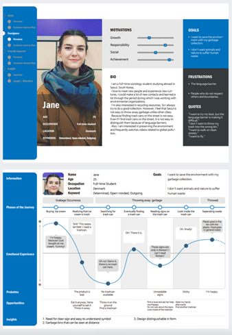 Monster Master – YOUNG JUN KO